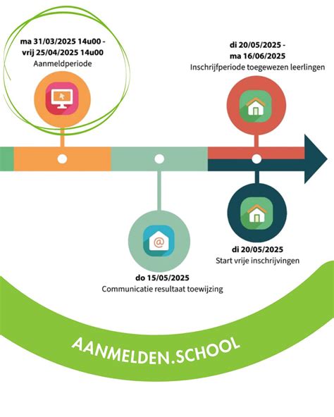 Sjib 🫵 Wil Jij Volgend Jaar Graag Bij Ons 🤍💚sjib Team 💚🤍 Horen Vergeet Je Dan Zeker Niet Aan