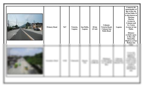 Solution Road Classification Studypool