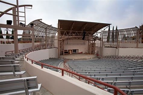 Kern Community College District Gafcon