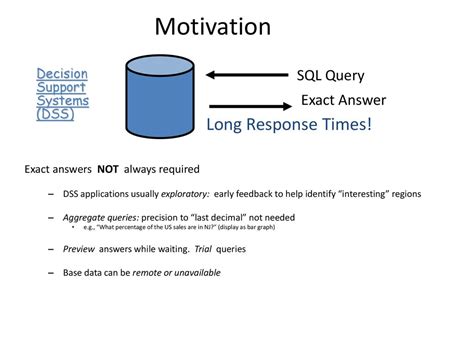 Aqua Approximate Query Answering Ppt Download