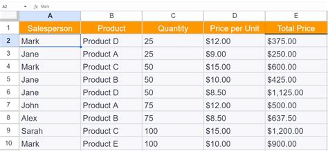 How To Make The First Column In Google Sheets Stay SpreadCheaters