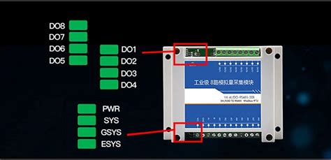 Buy Taidacent 8 Channel Analog Input Data Acquisition Module 4 20mA To