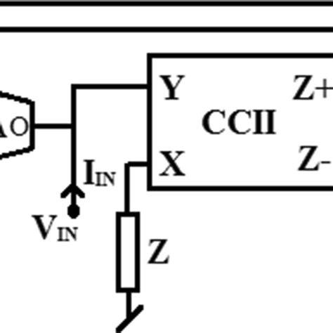 Flux Controlled Multi Memelement Emulator Using Ota And Ccii 8 Download Scientific Diagram