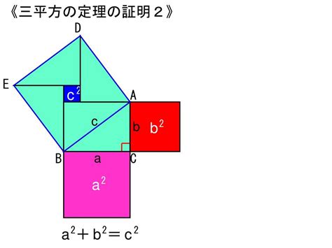 Ppt 6 三平方の定理 Powerpoint Presentation Free Download Id 3684637