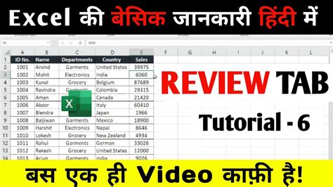 Review Tab In Ms Excel Excel Beginners Youtube
