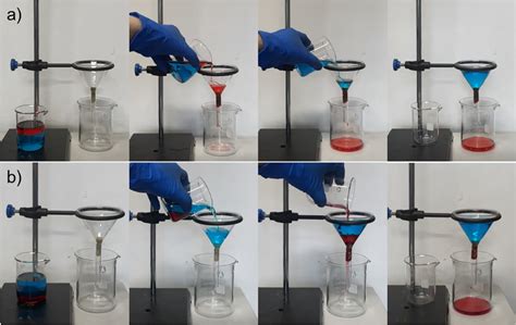 Continuous Separation Of The Mixtures Of A N Hexane Water And B Download Scientific Diagram