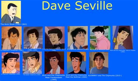 And The Chipmunks Dave Seville