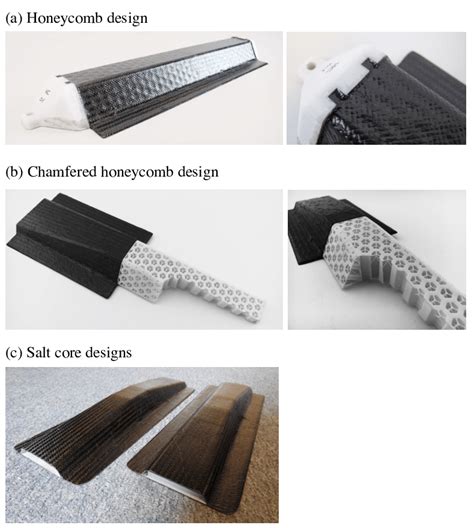 12 Final Am Cfrp Hat Stiffeners Download Scientific Diagram