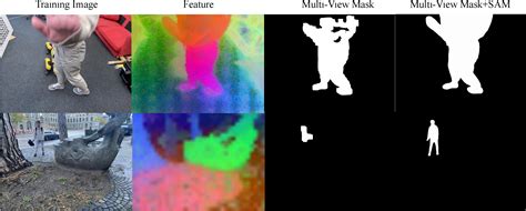 Mvgsr Multi View Consistency Gaussian Splatting For Robust Surface Reconstruction