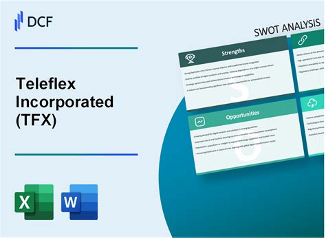 Teleflex Incorporated Tfx Swot Analysis