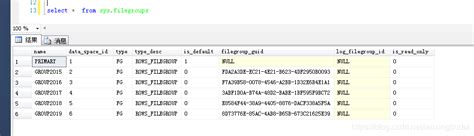 Sql Server 如何创建分区表sql建分区表 Csdn博客