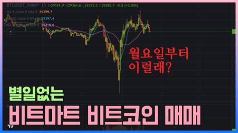 월요일부터 하방한번 찍은 비트코인 비트마트 매매 비트코인선물 비트마트 Youtube