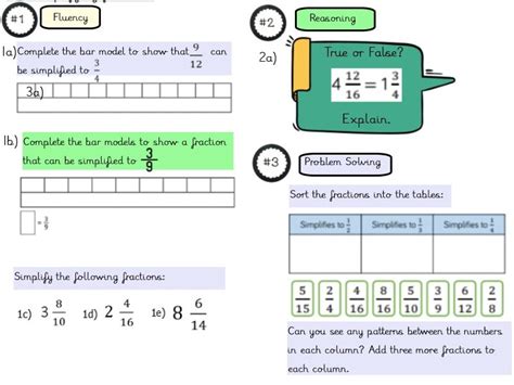 Year 6 Simplifying Fractions Lesson 2 Teaching Resources