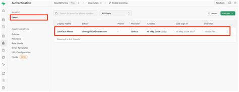 Supabase Row Level Securityrls 적용하기