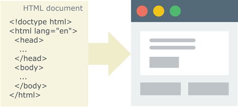 Как осуществляется визуальное отображение Html документа в браузере