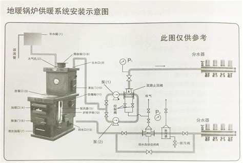 自制水暖小锅炉构造 自制小锅炉的做法图片 伤感说说吧