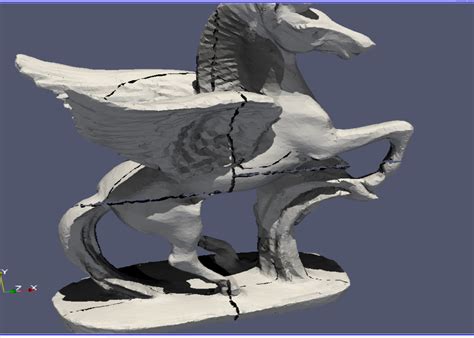 paraview doesn t perform ray tracing ospray correctly with mpi