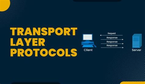Transport Layer Protocols Updated PyNet Labs