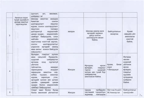 Авлигын эсрэг хууль тогтоомж авлигатай тэмцэх үндэсний хөтөлбөрийг