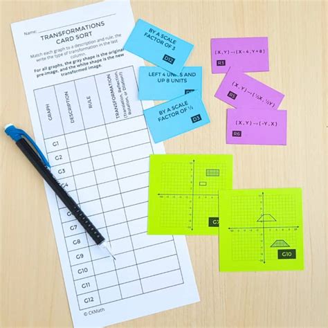 Transformations On The Coordinate Plane Matching Card Sort Activity By Ckmath