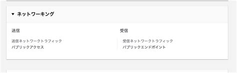 AWS Copilot でプライベートエンドポイントモードの AWS App Runner がサポートされました DevelopersIO
