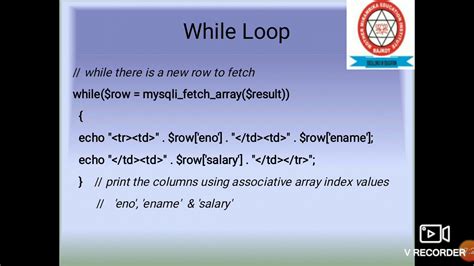 For Loop Fy Bca Youtube