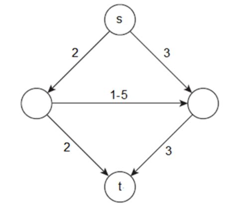 Solved Show How To Convert The Graph On The Right Into A Chegg Com