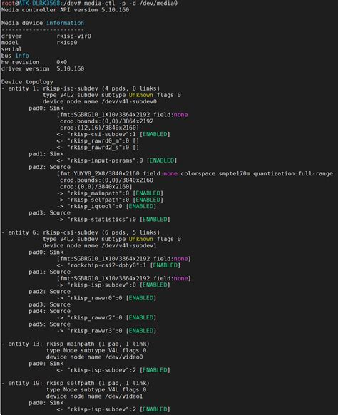 Rk3568之mpp开发笔记怎么实现mpp编码摄像头实时码流?rk3568 Mpp Csdn博客 Rk3568之mpp开发笔记怎么实现mpp编码摄像头实时码流?rk3568 Mpp Csdn博客