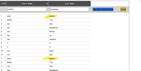 Using Datatable Serverside Update Data Table Not Refreshing Upon Update