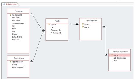 Solved Query 2 Create A Query Called Customers Under 25 That