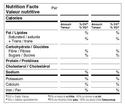 Create And Download Canadian Nutrition Facts Labels