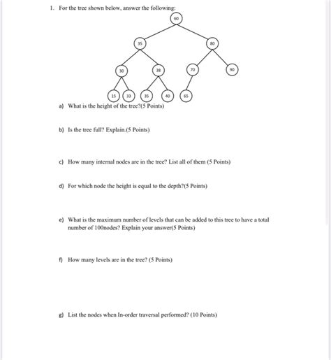 Solved 1 For The Tree Shown Below Answer The Following 60