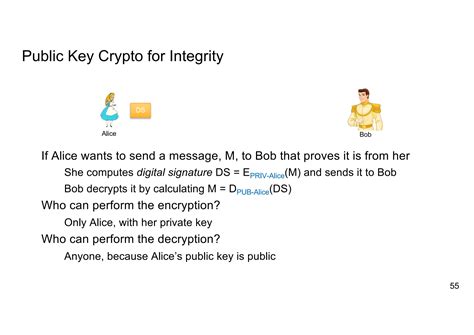 3 Basics Of Cryptography Basics Of Cryptography Ppt