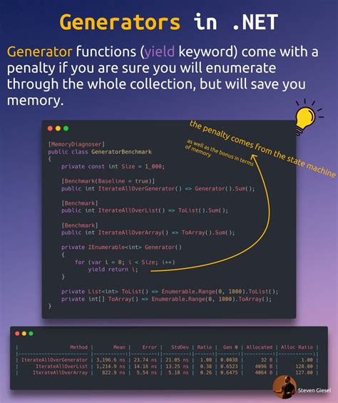 steven giesel on linkedin csharp dotnet tipsandtricks