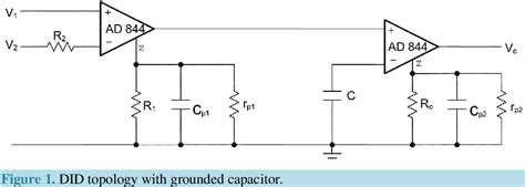 Figure 1 From A Single Resistor Tunable Grounded Capacitor Dual Input Differentiator Semantic