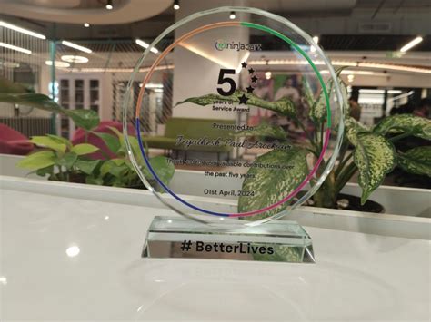 Jaga Jagadish On Linkedin Completed 5 Years Successfully And Had A Great Learnings Through Out My