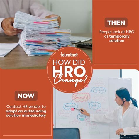 Ly Ngoc Tran On Linkedin Outsourcing Strategy Focus On Best Practices