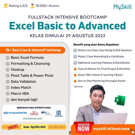 Myskill 🔥fullstack Intensive Bootcamp Microsoft Excel Basic To