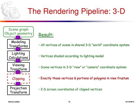 PPT The Rendering Pipeline PowerPoint Presentation Free Download ID