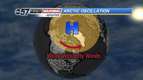 Winter Forecast 2017 Snowier And Colder