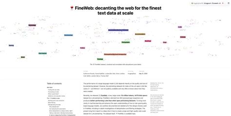 dennis sawyers on linkedin most important thing for anyone interested