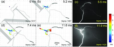The Development Of A Bidirectional Leader A Inception B D