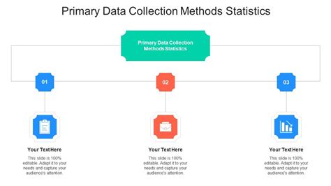 Primary Data Collection Methods Statistics Ppt Powerpoint Portrait Cpb Presentation Graphics