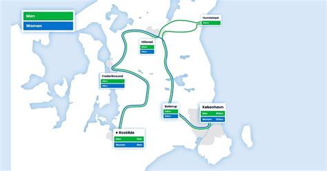 Copenhagen Sprint Visit Fjordlandet