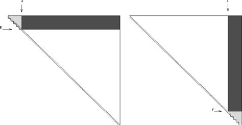 Qr Algorithm Semantic Scholar