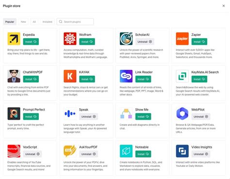 ChatGPT Generative AI The Year In Review Top 17 Moments DataCamp