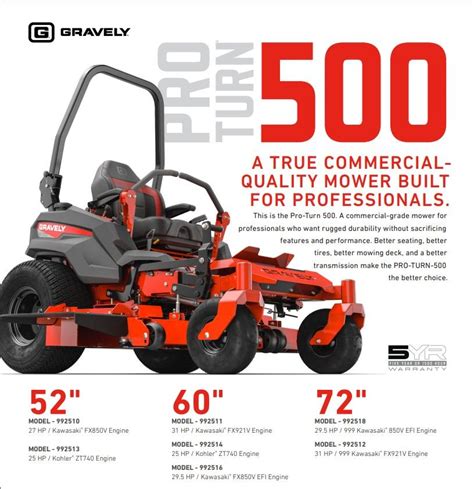 Pro Turn 600 Lawnmower — Gravely Mowers Nz
