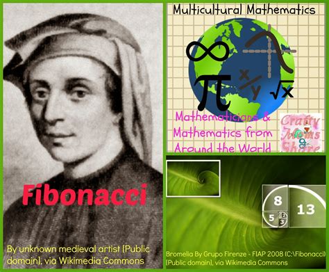 Crafty Moms Share Fibonacci Italian Mathematician