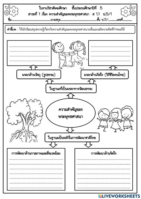 ใบงานที่ ๑ ความสำคัญทางพระพุทธศาสนา Online Exercise For Live Worksheets
