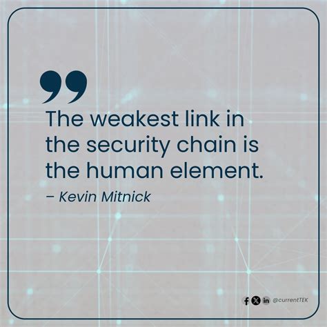 Current Tek Solutions On Linkedin Techquotes Cybersecurity Cybersafety